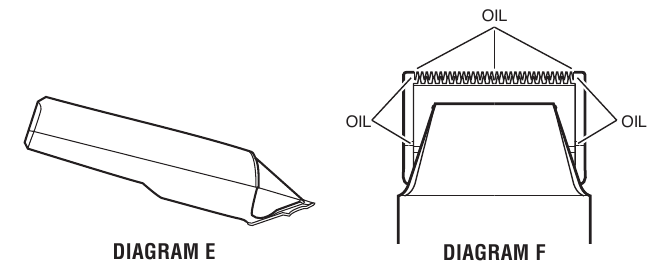 Andis RACA - Hair Clipper Manual | ManualsLib
