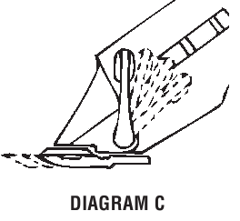 Andis RACA - Hair Clipper Manual | ManualsLib