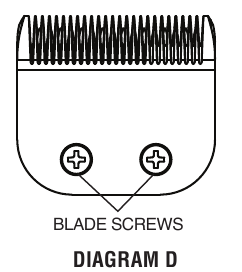Andis RACA - Hair Clipper Manual | ManualsLib