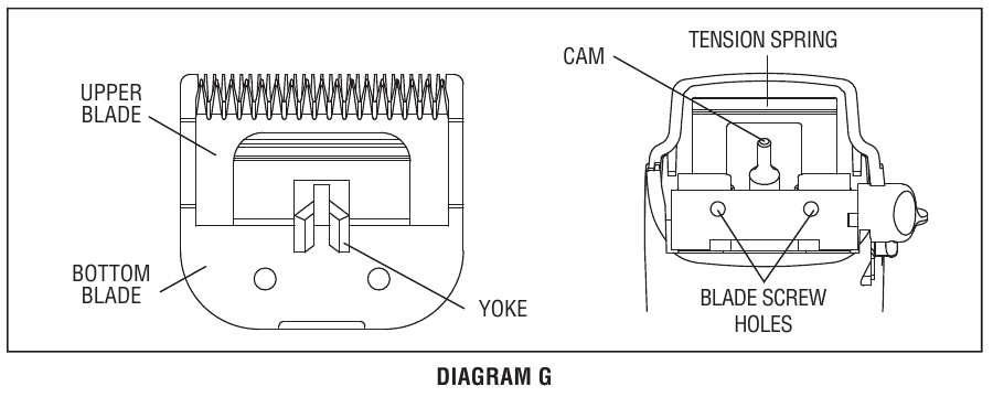 Andis RACA - Hair Clipper Manual | ManualsLib