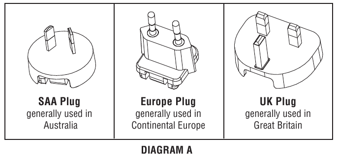 Andis RACA - Hair Clipper Manual | ManualsLib
