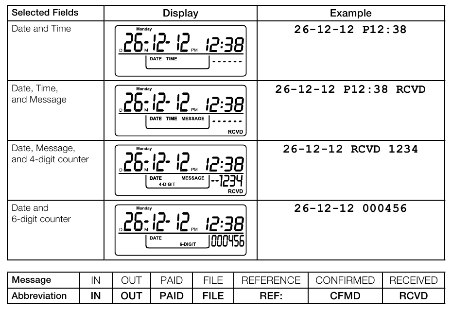 Dymo DateMark - Electronic Date/Time Stamper Manual | ManualsLib