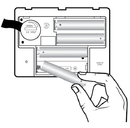 Dymo DateMark - Electronic Date/Time Stamper Manual | ManualsLib