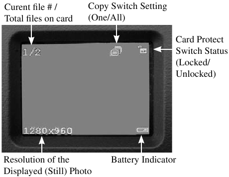 Bushnell Trail Scout 11-9500 - SD Card Viewer/Copiep Manual | ManualsLib