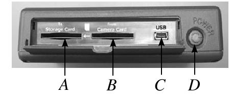 Bushnell Trail Scout 11-9500 - SD Card Viewer/Copiep Manual | ManualsLib