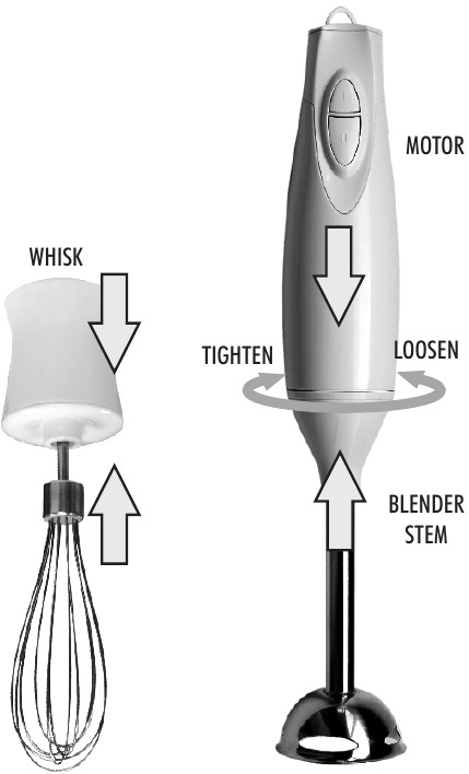 Tesco HBS07 - Hand Blender With Attachments Manual | ManualsLib