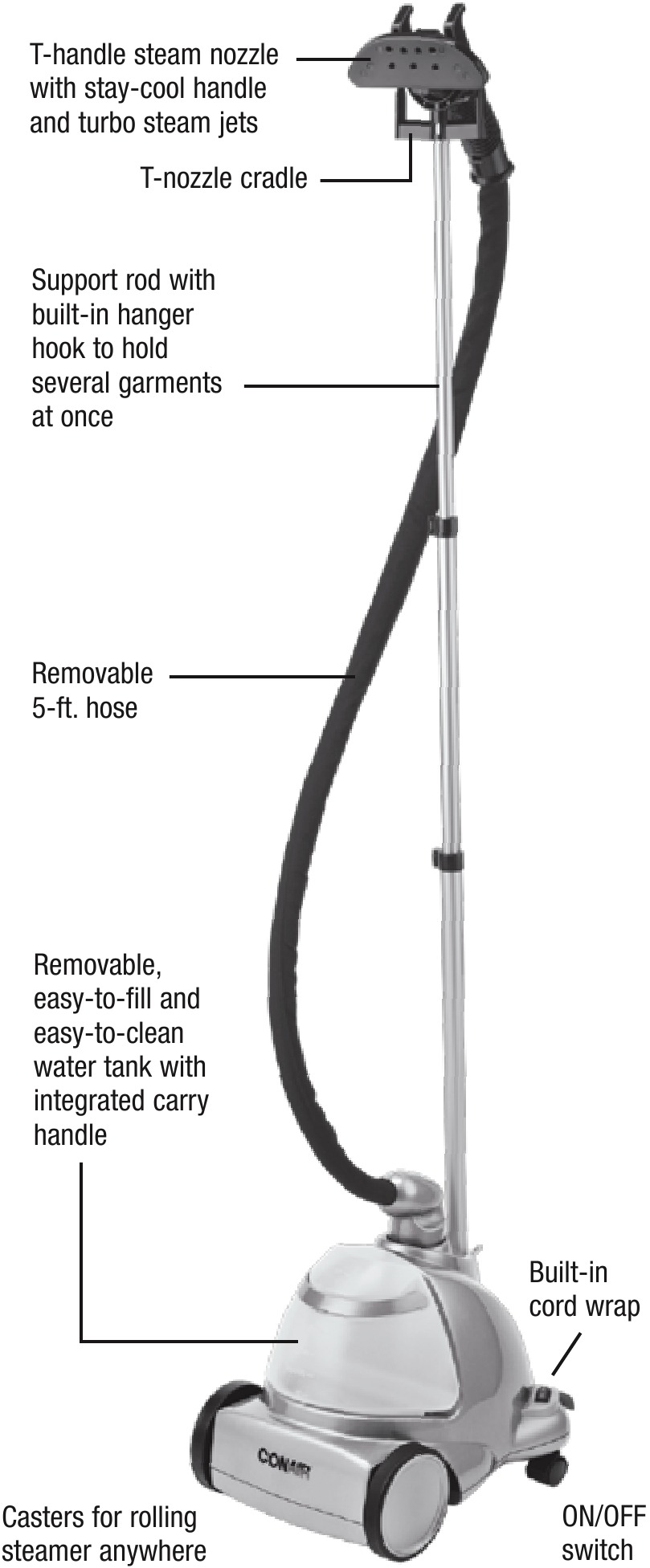 Conair GS7 - Ultimate Fabric Steamer Manual | ManualsLib