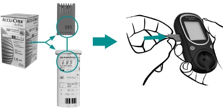 Accu-Chek Active - Blood Glucose Meter Quick Reference Guide | ManualsLib