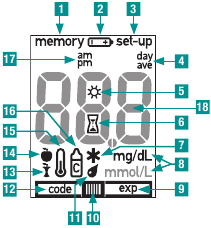 Accu-Chek Active - Blood Glucose Meter Quick Reference Guide | ManualsLib