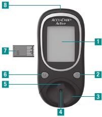 Accu-Chek Active - Blood Glucose Meter Quick Reference Guide | ManualsLib