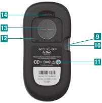 Accu-Chek Active - Blood Glucose Meter Quick Reference Guide | ManualsLib