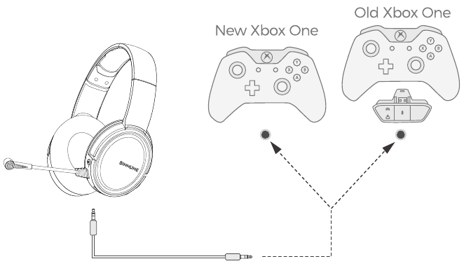 BINNUNE BW02 - Wireless Gaming Headset Manual | ManualsLib