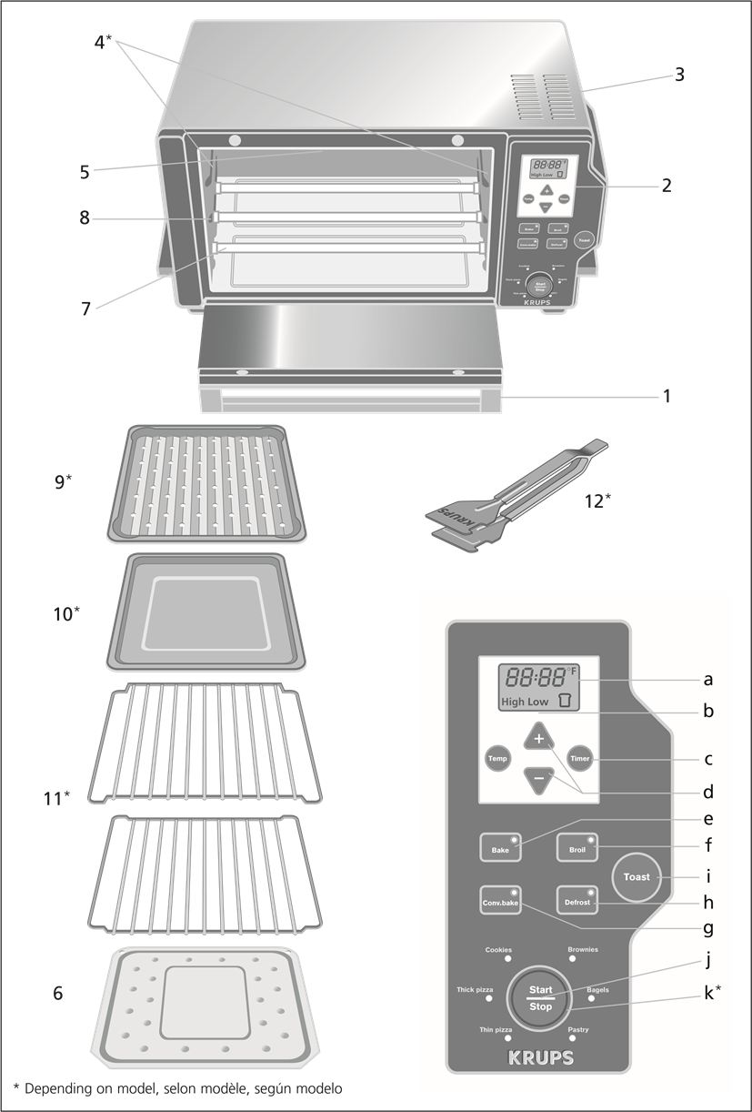 KRUPS TEO FBC413 - Toaster Oven Manual | ManualsLib