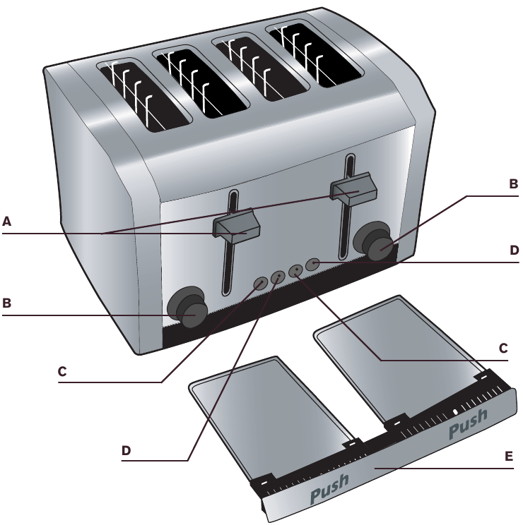 KRUPS Semi-Pro TT934050 - Toaster Manual | ManualsLib