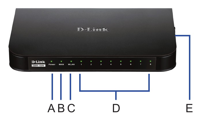 D-Link DSR-150 - 8-Port Fast Ethernet VPN Router Quick Start Guide ...