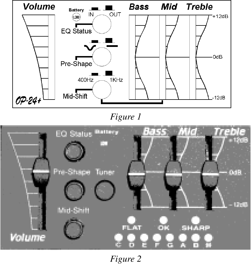 Ovation OP-24Plus, OP-24Plus C - Guitar Preamps Manual | ManualsLib