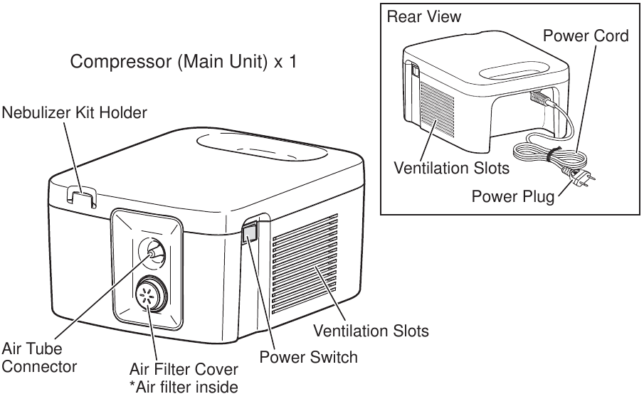 Omron NE-C900 - CompAir Pro Nebulizer Manual | ManualsLib