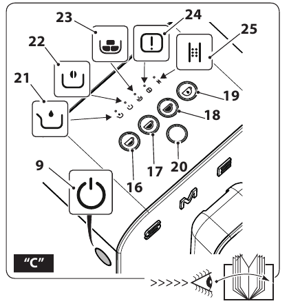 Smeg BCC01 - Espresso Automatic Coffee Machine Manual | ManualsLib