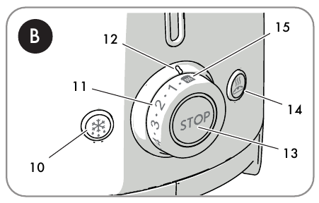 Smeg TSF01, TSF02 - 2 & 4 Slice Toaster Manual | ManualsLib
