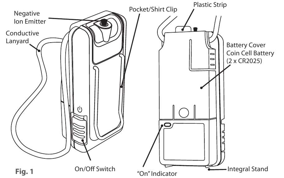AirTamer A302 - Personal Air Purifier Manual | ManualsLib