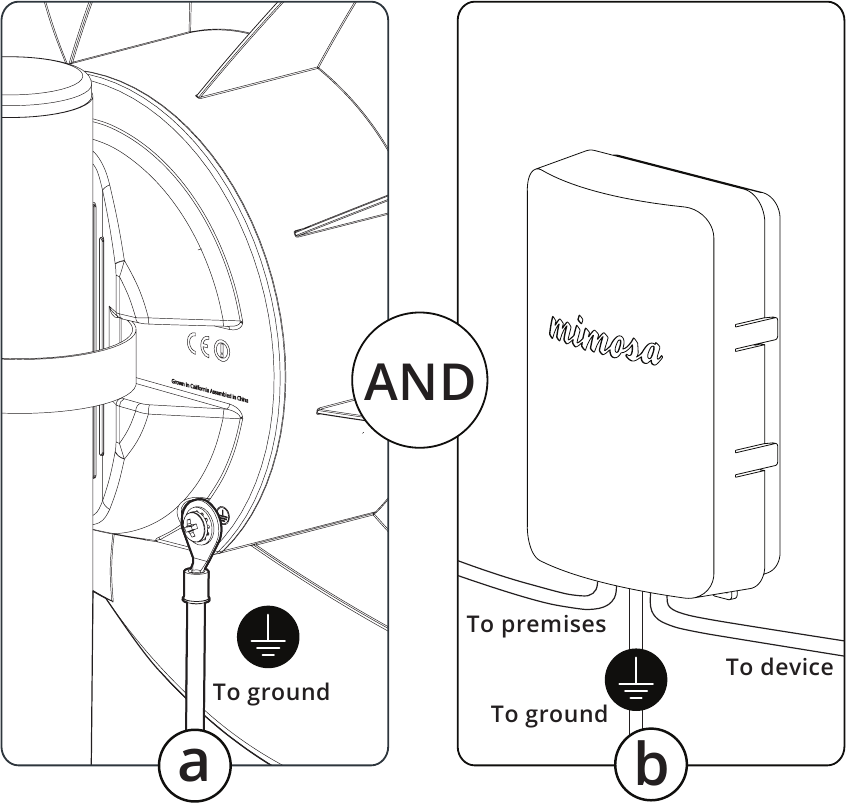 Mimosa C5 - 5 GHz Integrated Client Device Manual | ManualsLib