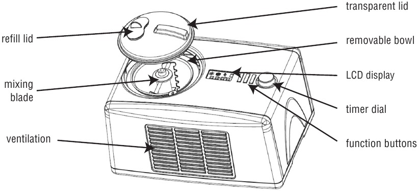 Koolatron Total Chef TCICM15C - Ice Cream & Yogurt Maker Manual ...