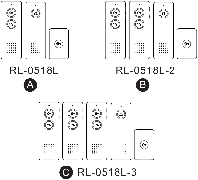 RL 0518L-3, 0518L-2 - Wireless Audio Intercom Quick Installation Guide ...