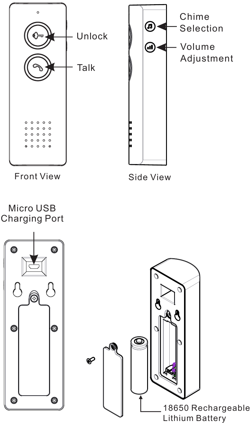 RL 0518L-3, 0518L-2 - Wireless Audio Intercom Quick Installation Guide ...