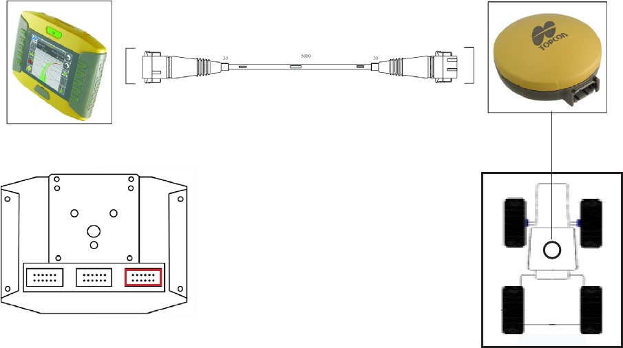 Topcon GX-45, SGR-1 - Console Quick Setup Manual | ManualsLib
