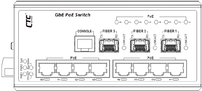 CTC Union IGS-803SM-8PH24, IGS-803SM-8PHE24 Quick Installation Guide ...