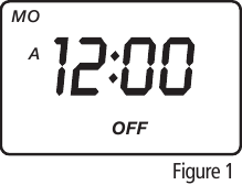 WESTEK TMDW30 - Indoor Digital Wall Switch Timer Manual | ManualsLib
