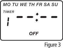 WESTEK TMDW30 - Indoor Digital Wall Switch Timer Manual | ManualsLib
