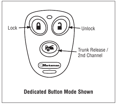 Marksman M3a - Car Alarm Manual | ManualsLib