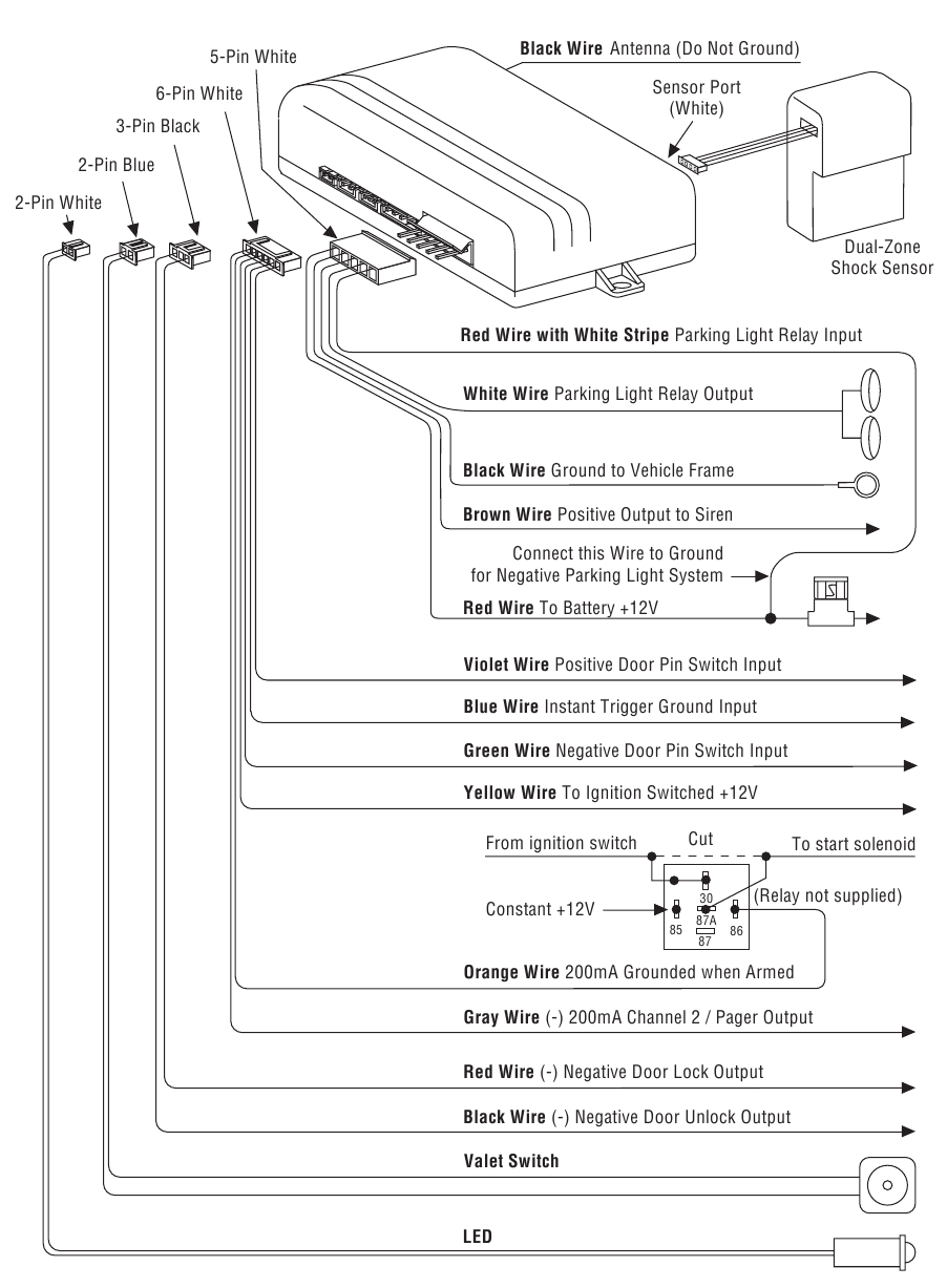 Marksman M3a - Car Alarm Manual | ManualsLib