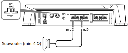 Sony XM-N502 - Stereo Power Amplifier Operating Manual | ManualsLib