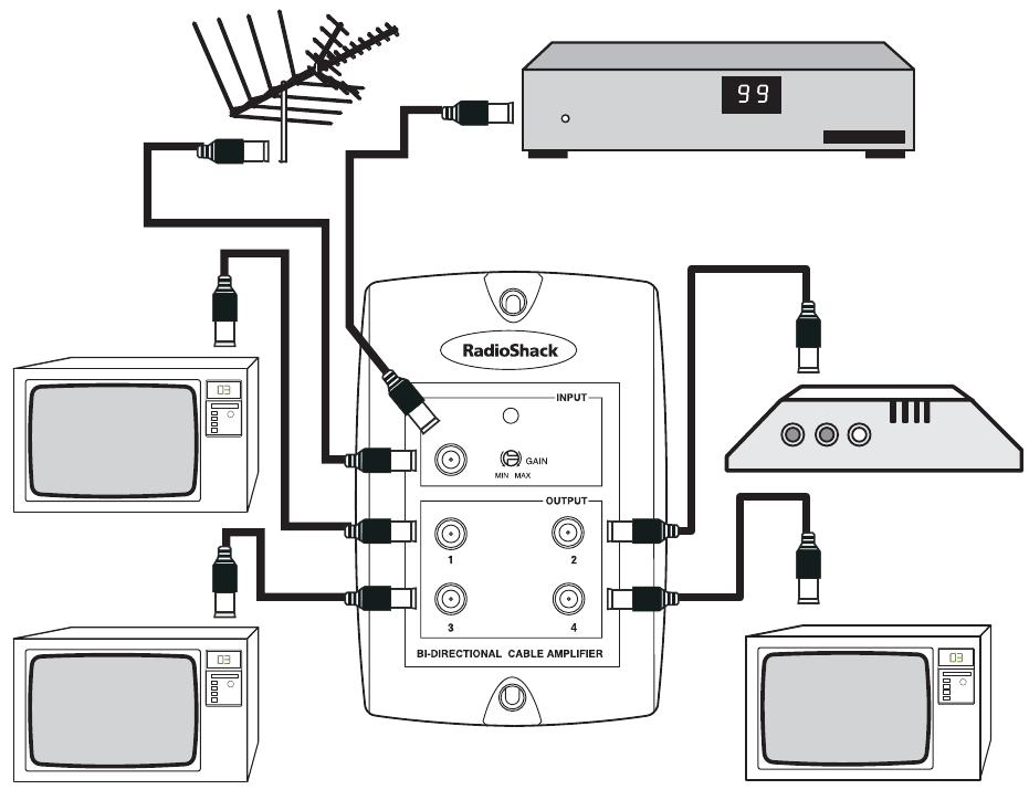 Radio Shack 15-2506 - 1-4 Bi-Directional Cable-TV Amplifier Manual ...