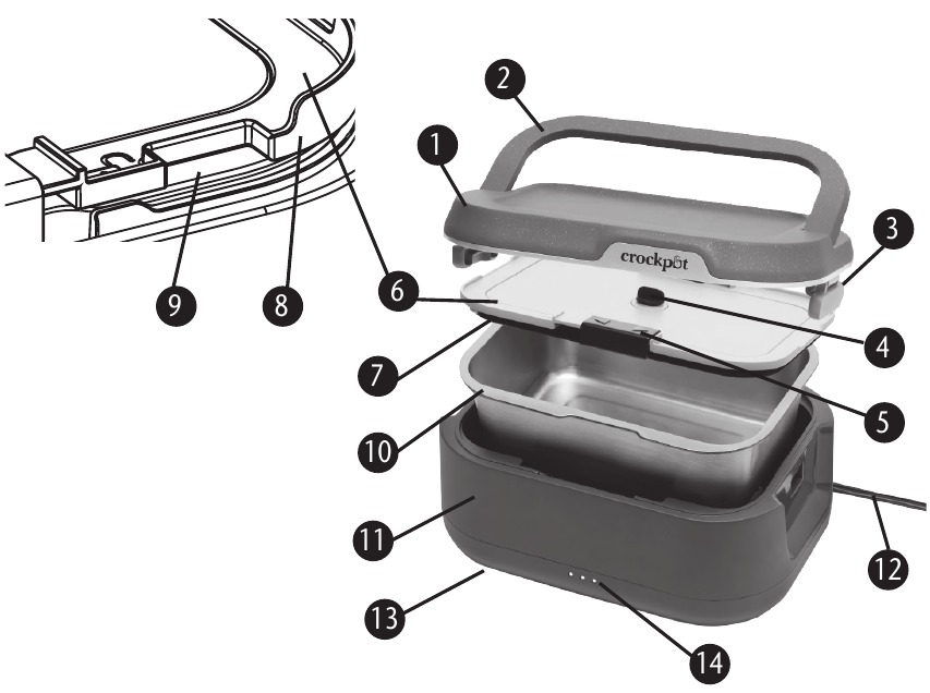 Crock-Pot Go CPSCW31-B - Portable Food Electric Lunch Box Manual ...