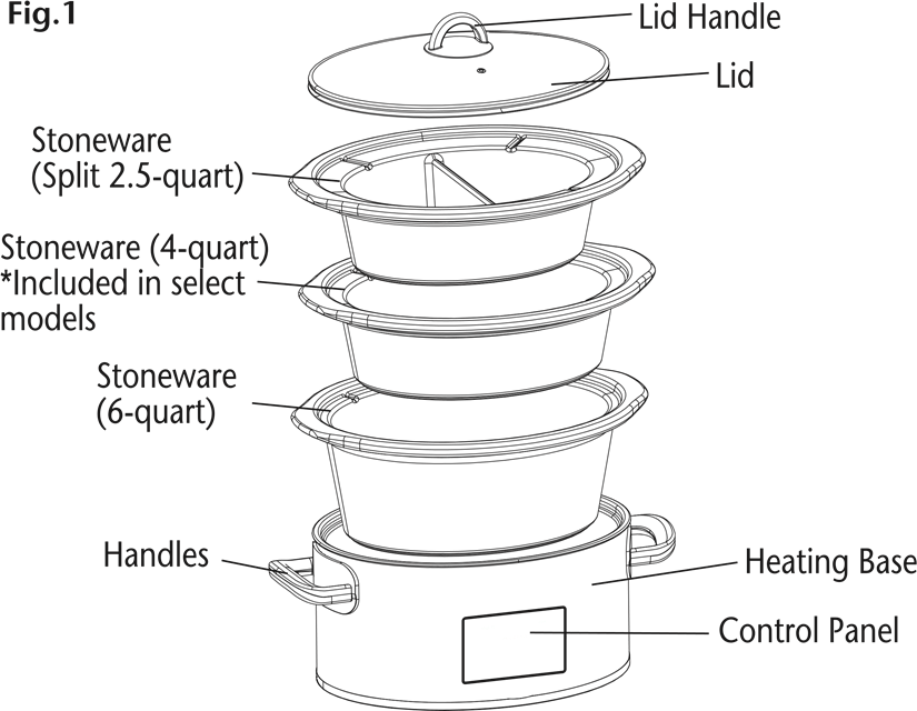 Crock-Pot CPSCVC60CC2-S - Choose-a-Crock Programmable Slow Cooker ...