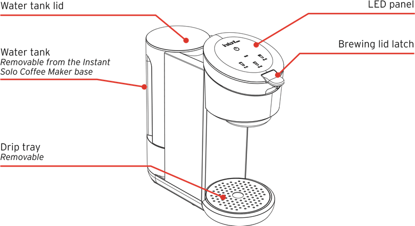 Instant Pod Solo Single-Serve Coffee Maker 140-6016-01 Manual | ManualsLib
