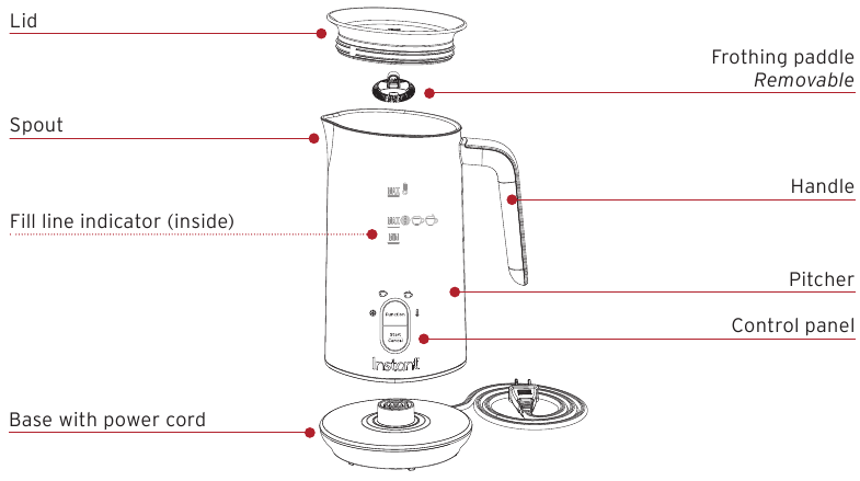 Instant Pod Milk Frother 140-3456-01 Manual | ManualsLib