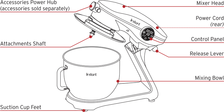 Instant Pod Stand Mixer Pro 7.4QT 140-1560-01 Manual | ManualsLib