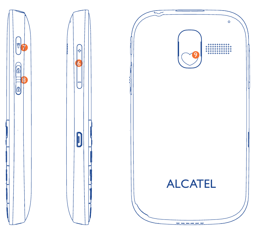 Alcatel onetouch 2000X - Cell Phone Quick Start Guide | ManualsLib