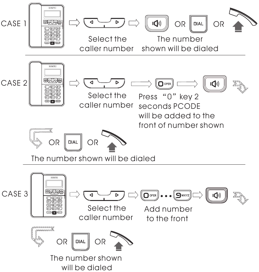 Alcatel TEMPORIS 55-EX - VOIP Phone Manual | ManualsLib