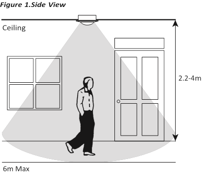 Arlec MAL553 - Movement Activated Sensor Installation Manual | ManualsLib