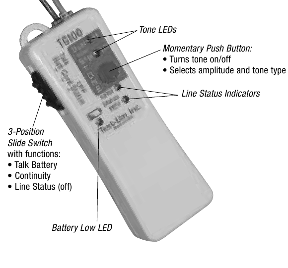 Test-Um TG100 - Tone Generator Operating Manual | ManualsLib