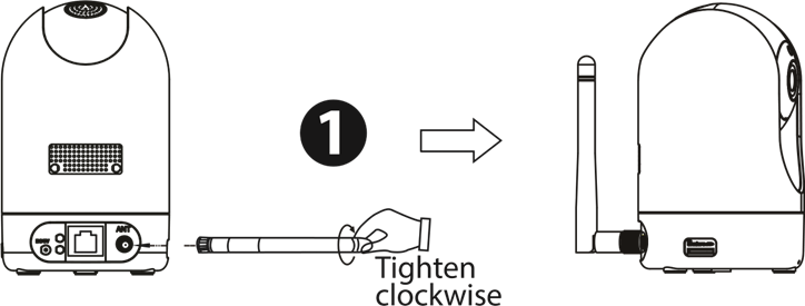 Foscam R4M, R4S, R2M, R2C - Security Camera Quick Setup Guide | ManualsLib