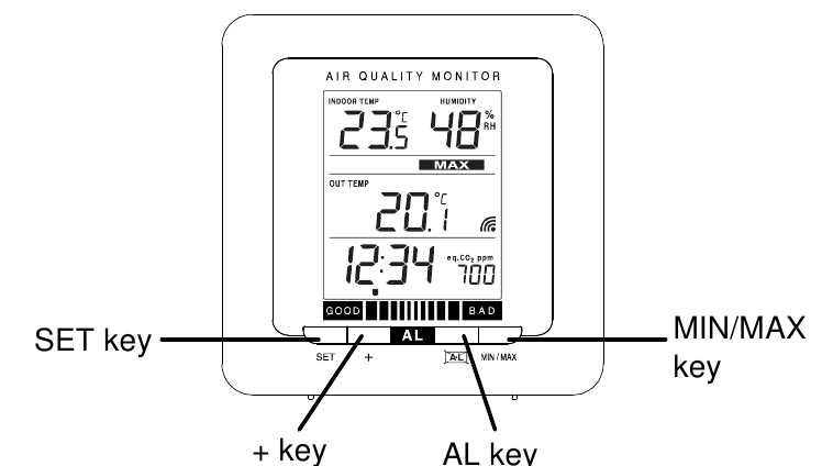 La Crosse WS272 - Air Quality Monitor Manual | ManualsLib