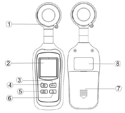 ATP MT-912 - Mini Colour LCD Light Meter Manual | ManualsLib