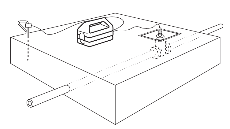 Radiodetection C.A.T and Genny, C.A.T+ and Genny+ - Manual | ManualsLib