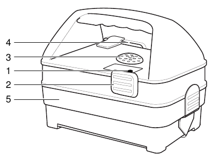 Radiodetection C.A.T and Genny, C.A.T+ and Genny+ - Manual | ManualsLib